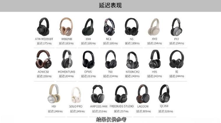 wh1000xm3图标