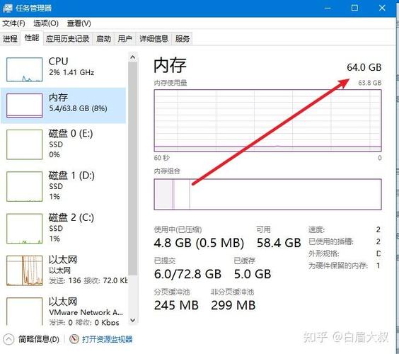 我的世界吃内存频率还是容量图标