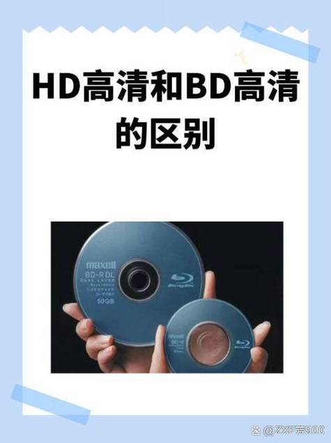HDTV啥电视图标