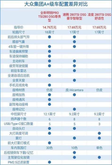 斯柯达汽车报价及图片大全价格表图标