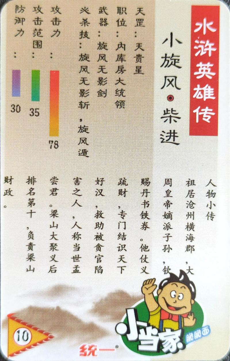 类似于小旋风的名字图标
