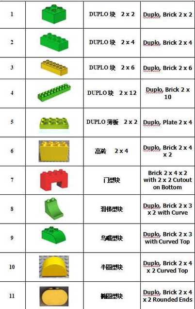 高乐高产品名图标