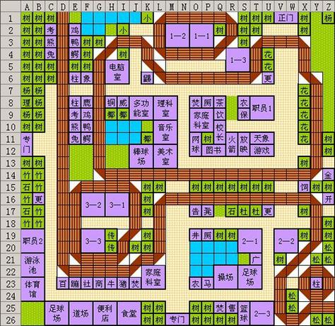 口袋学院物语2职业条件图标