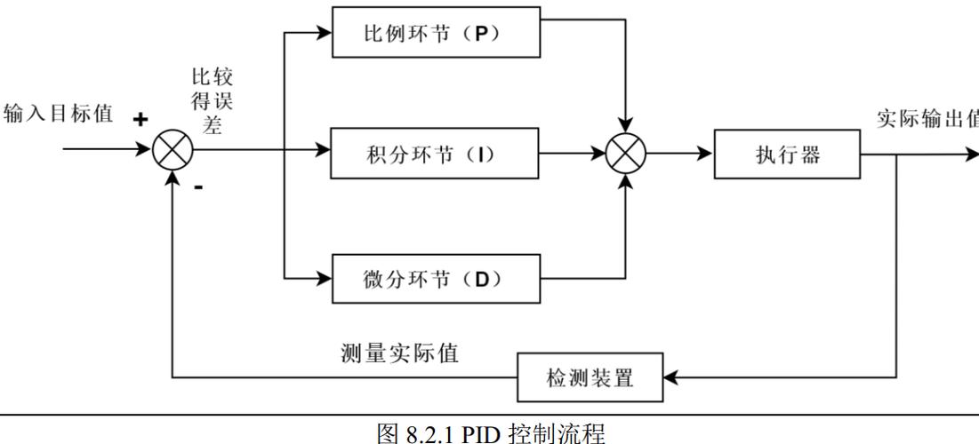 pid图片提取网站
