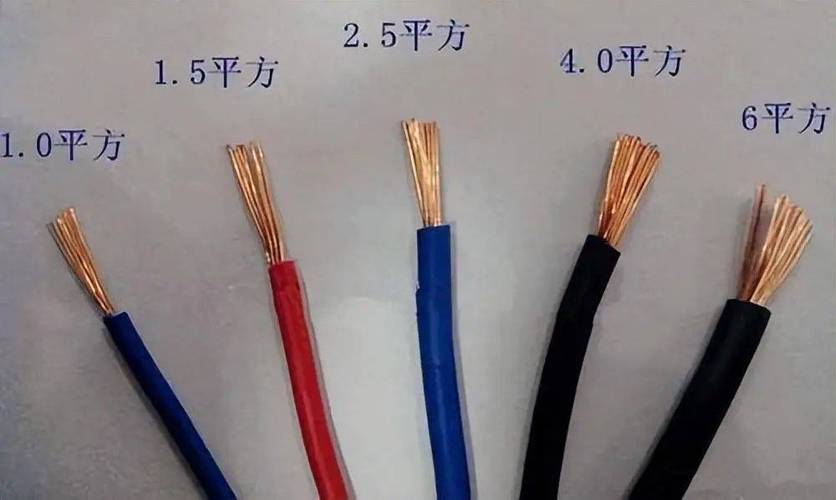电线300/500v是2.5平方线吗?图标