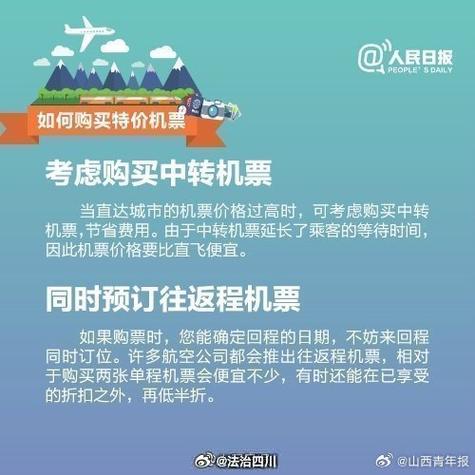 买机票哪里便宜又优惠图标