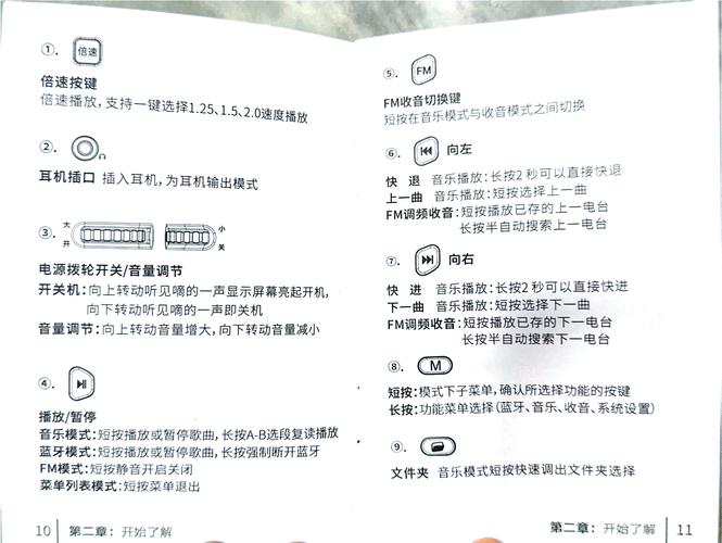 birdview使用说明书图标