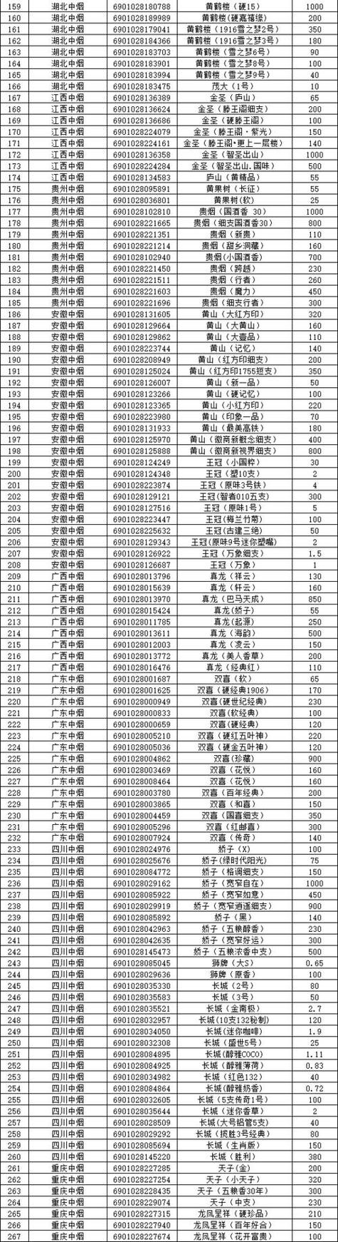 烟草行情网图标