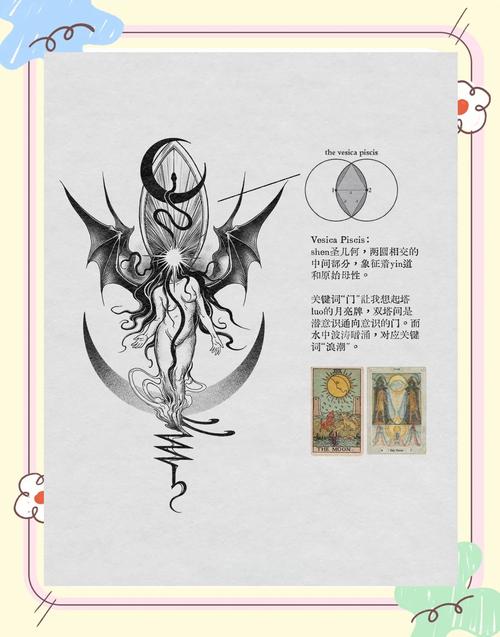 p3r莉莉丝怎么合成图标