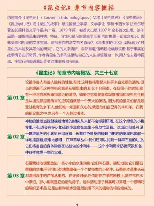 昆虫记知识点截图