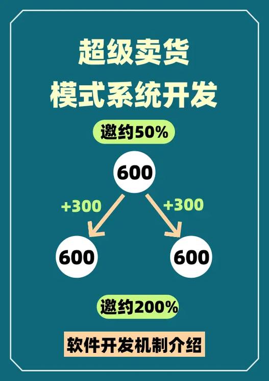 抖音卖东西收费吗图标