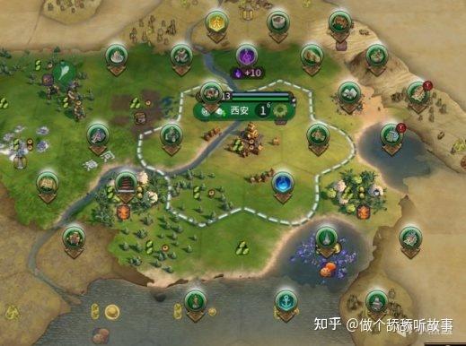 文明6团队是什么意思图标