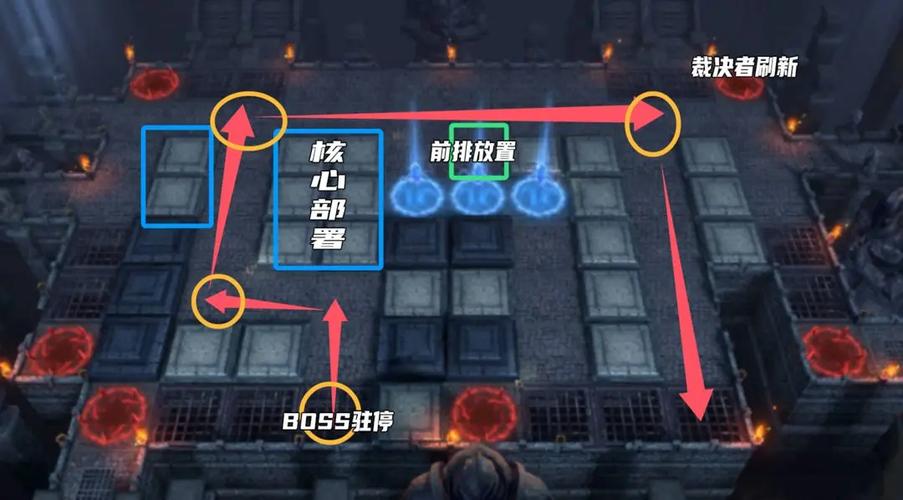 怎么样打虚空裂缝截图