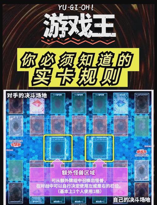 游戏王内置作弊菜单图标
