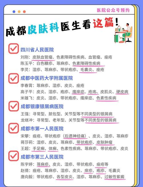 成都最好的医美医院排名图标