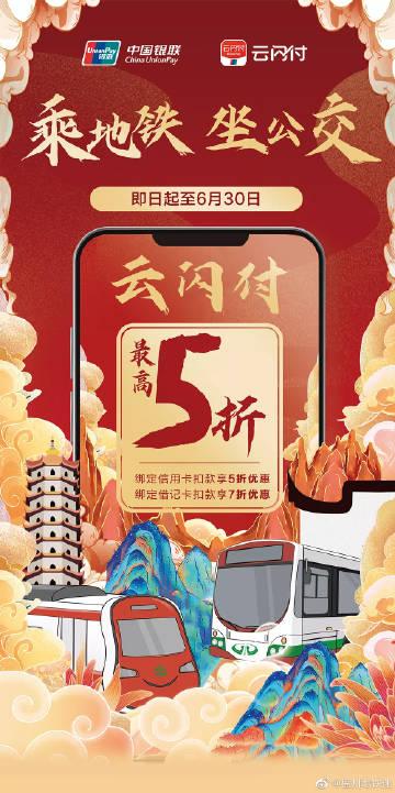 云闪付一天半价几次截图