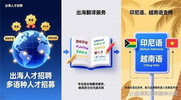 印尼翻译中文转换器图标