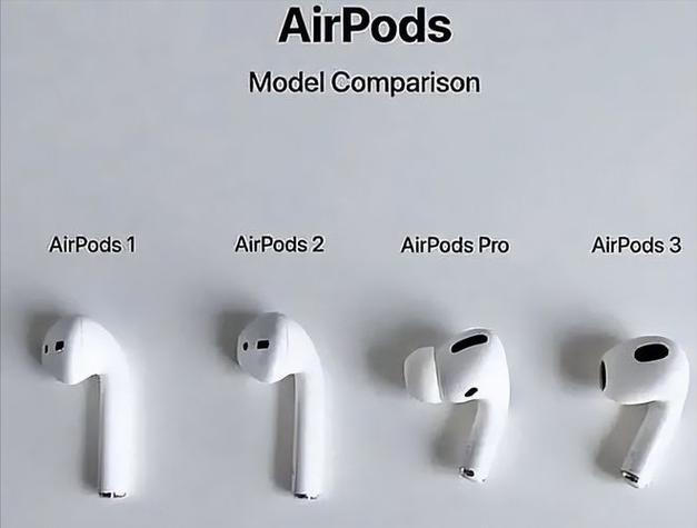 airpods只能连接一个耳机图标