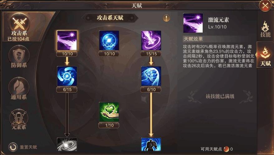奇迹智弓天赋技能加点图标