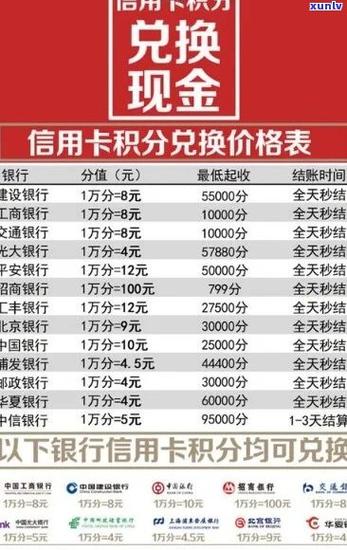 光大信用卡取现利息图标