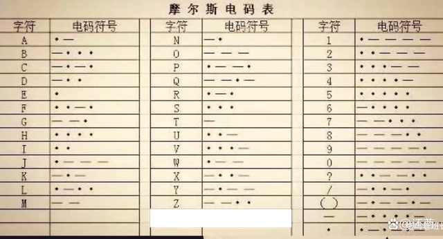 es局域网用户名密码图标
