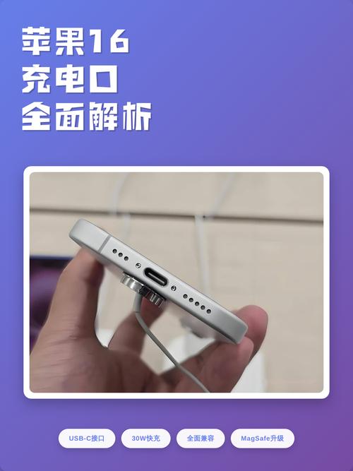 苹果16充电口是什么接口图标