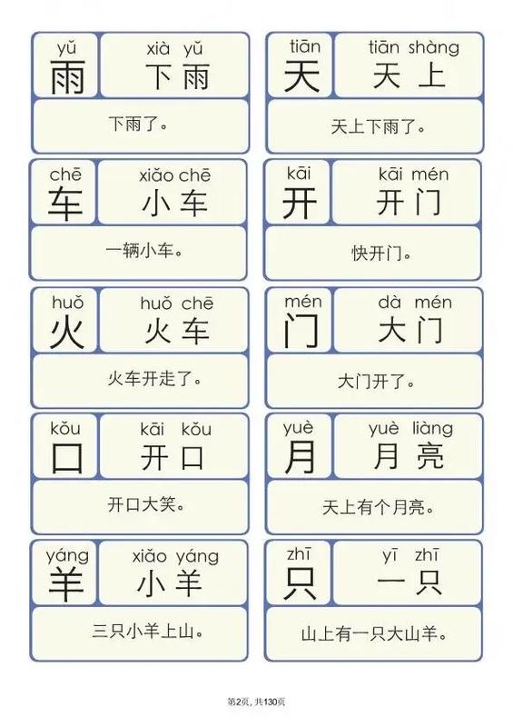 洪恩识字前100个字