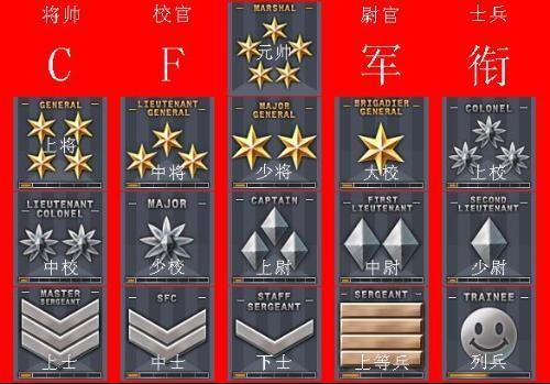 穿越火线红色排位印记截图