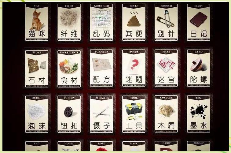桌游怎么描述图标