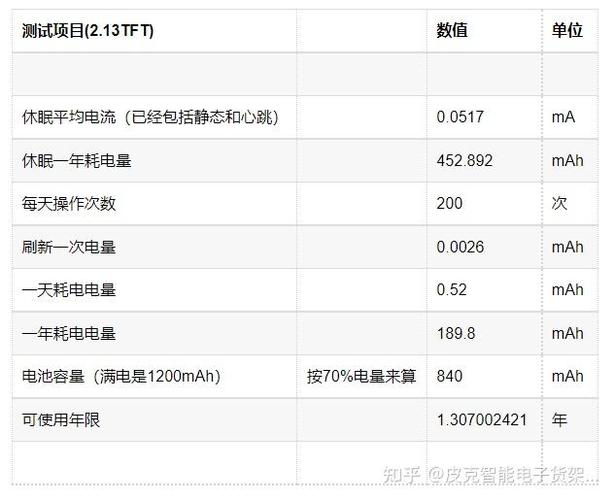 pc功耗计算器截图
