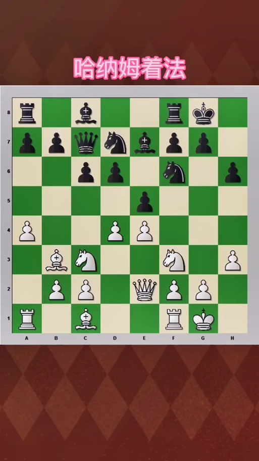 国际象棋必胜招式图标