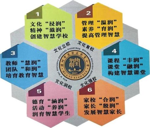 慧润集团图标