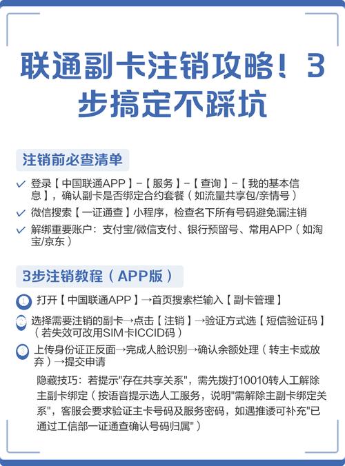 联通如何注销副卡图标