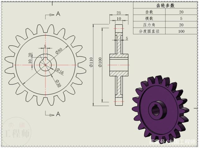 齿顶圆齿根圆与分度圆的关系图标