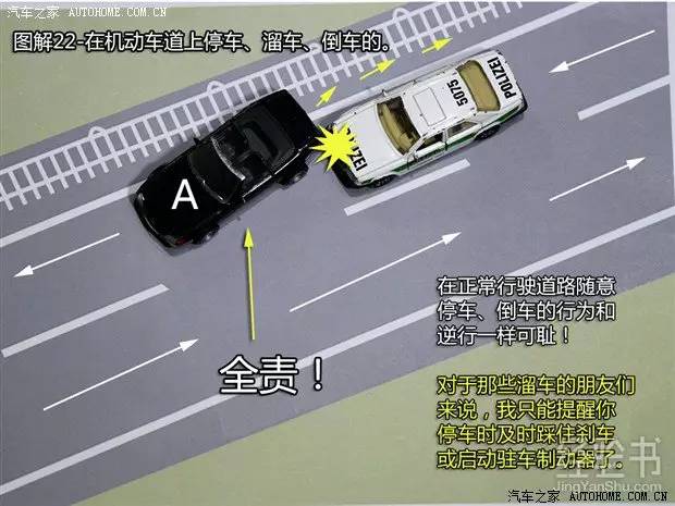 倒车不负全责最简单三个处理缩略图