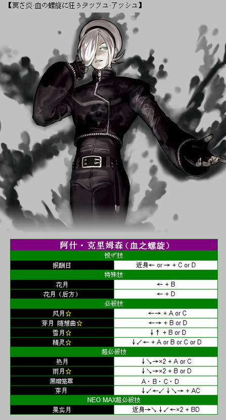 拳皇13解锁大全图标