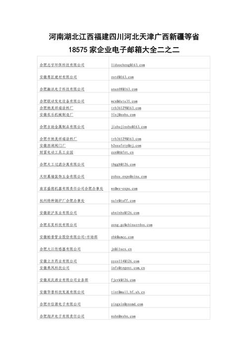 电子邮箱咋填写图标