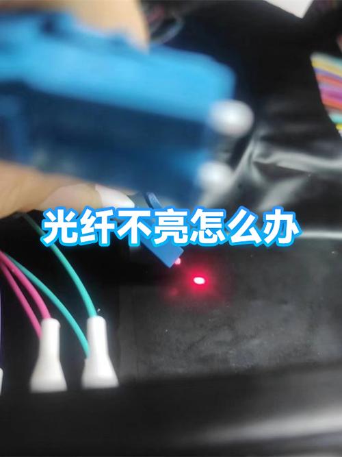 光纤宽带灯不亮图标