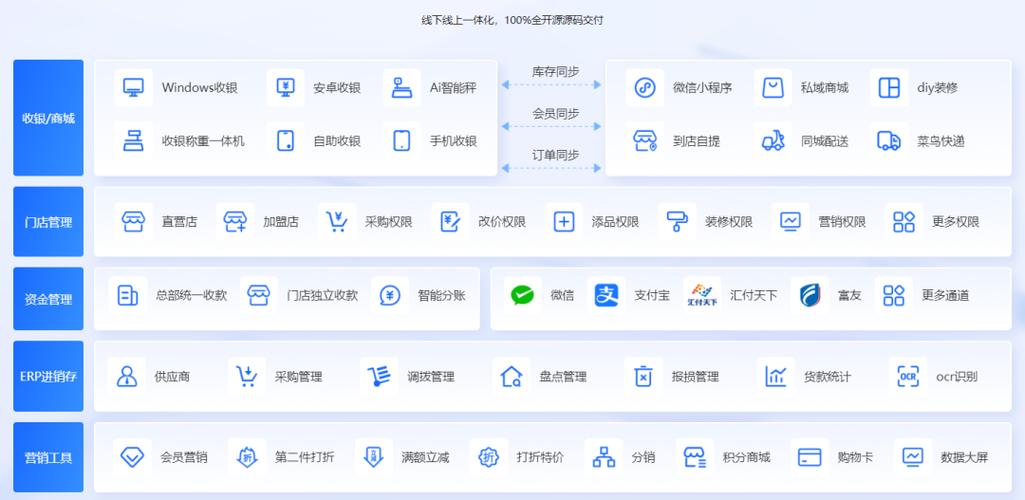 超市收银软件图标