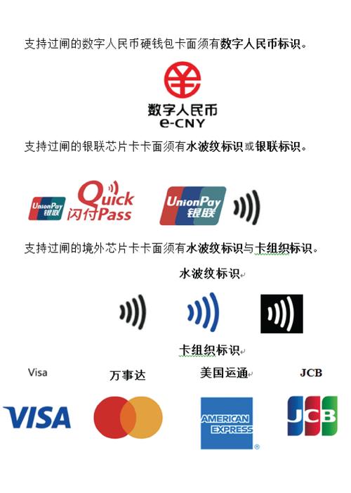 百度闪付卡客服图标