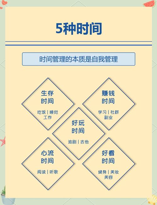小米手机怎么解除应用使用时间