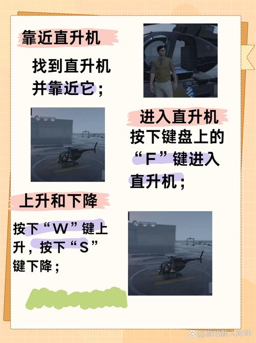 gta5开飞机按键图标