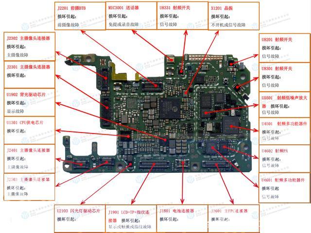 nova5拆机视频教程图标