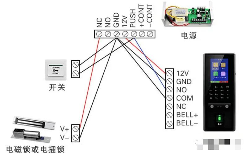 电插锁门禁安装接线图图标