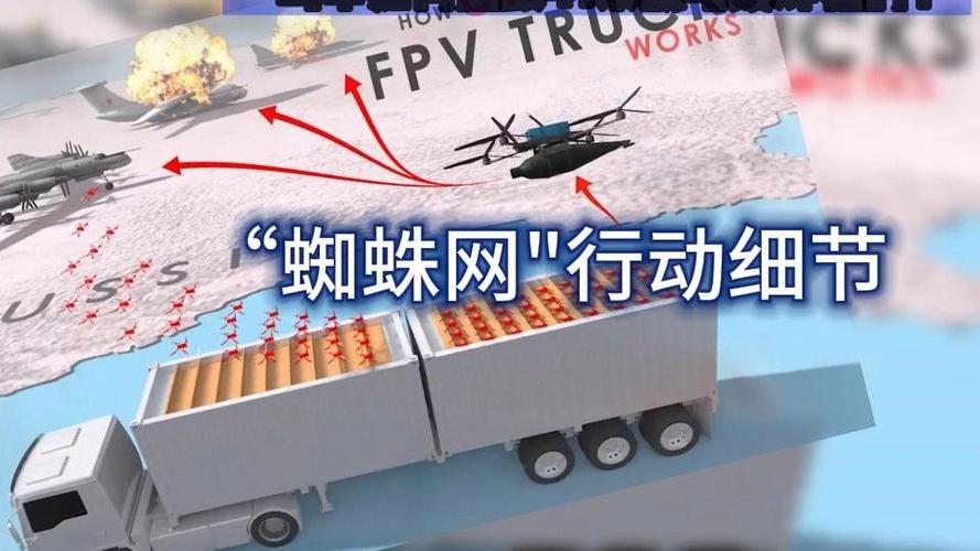 蜘蛛三层蛛网加速怎么做截图