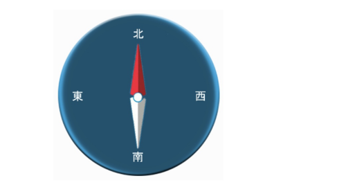 南北标志箭头图标