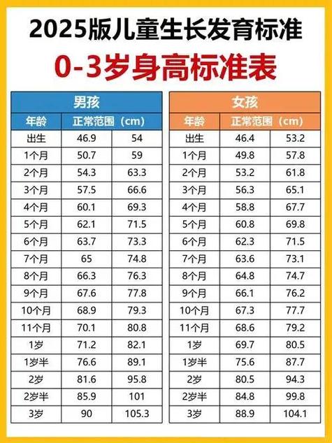 婴儿几个月能知道叫他名字图标
