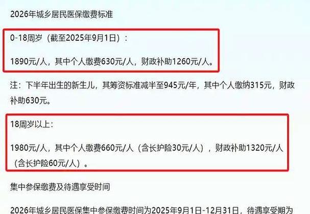 2026年农村合作医疗交多少钱图标