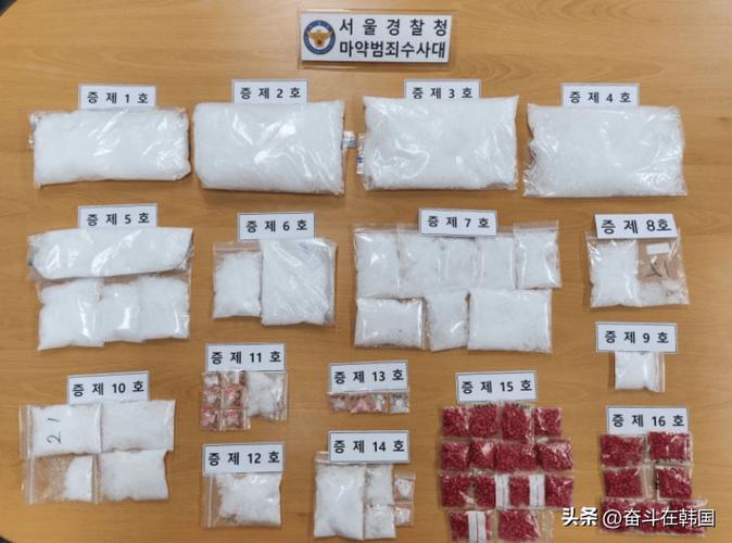 毒物的六大分类图标