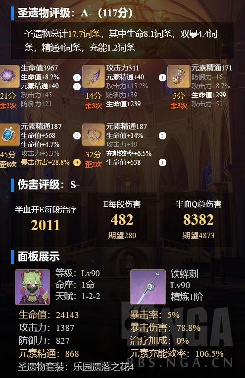 草行久久岐忍带什么圣遗物图标